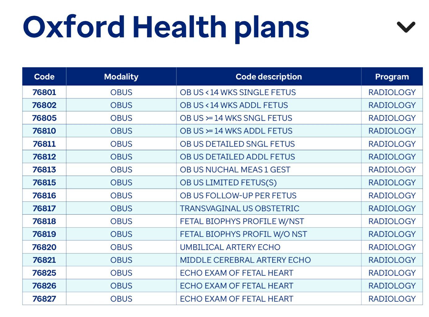 UHC to remove prior auth for some radiology and cardiology tests. – KR2 ...